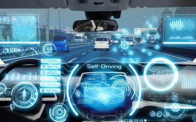 China’s L2+ ADAS Market Takes the Fast Lane to $20 Billion by 2040s | Tarmac Life | Motoring ...